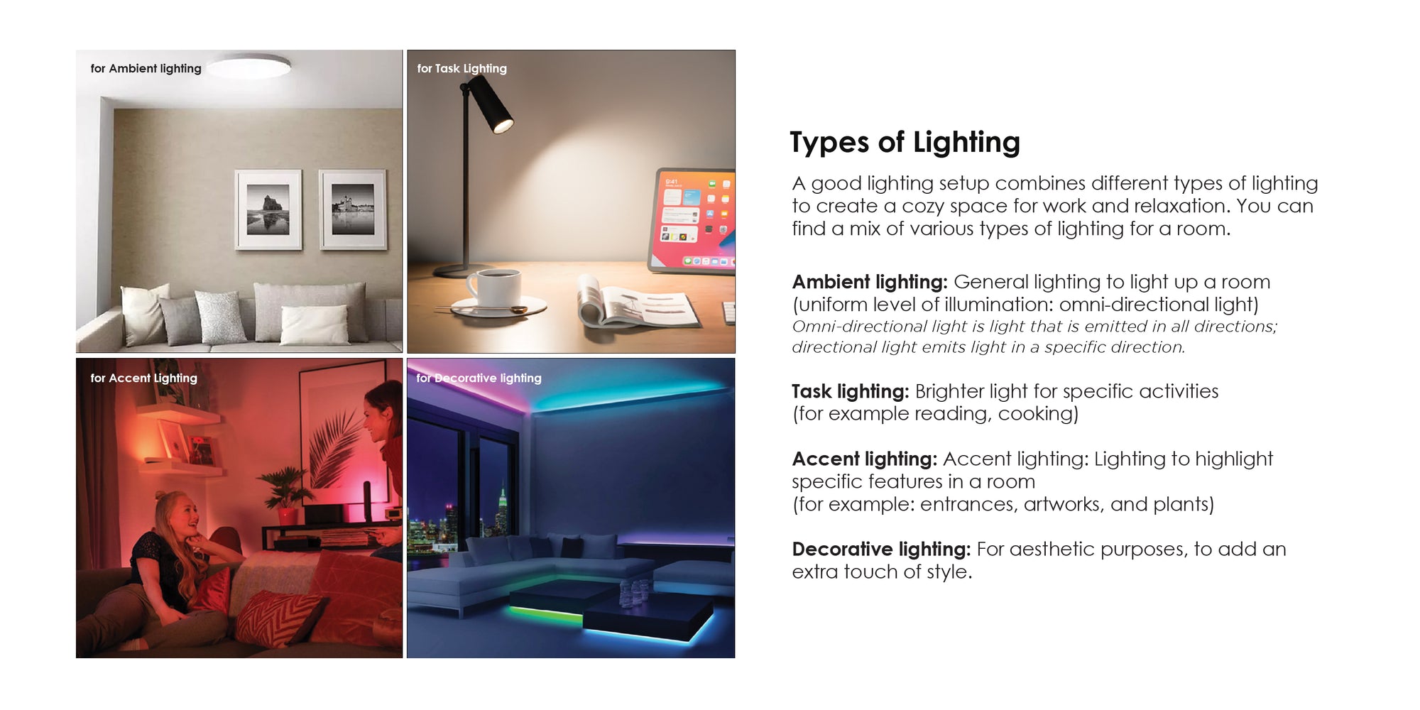 Smart Lighting Package – Telestation AI SmartHome