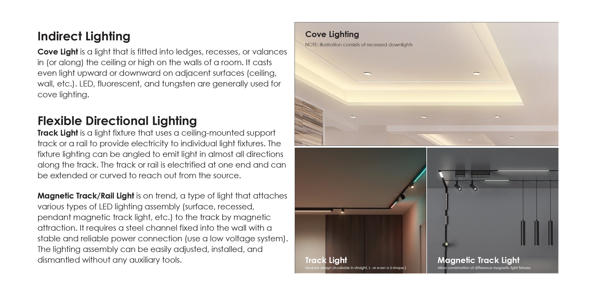 Smart Lighting Package – Telestation AI SmartHome