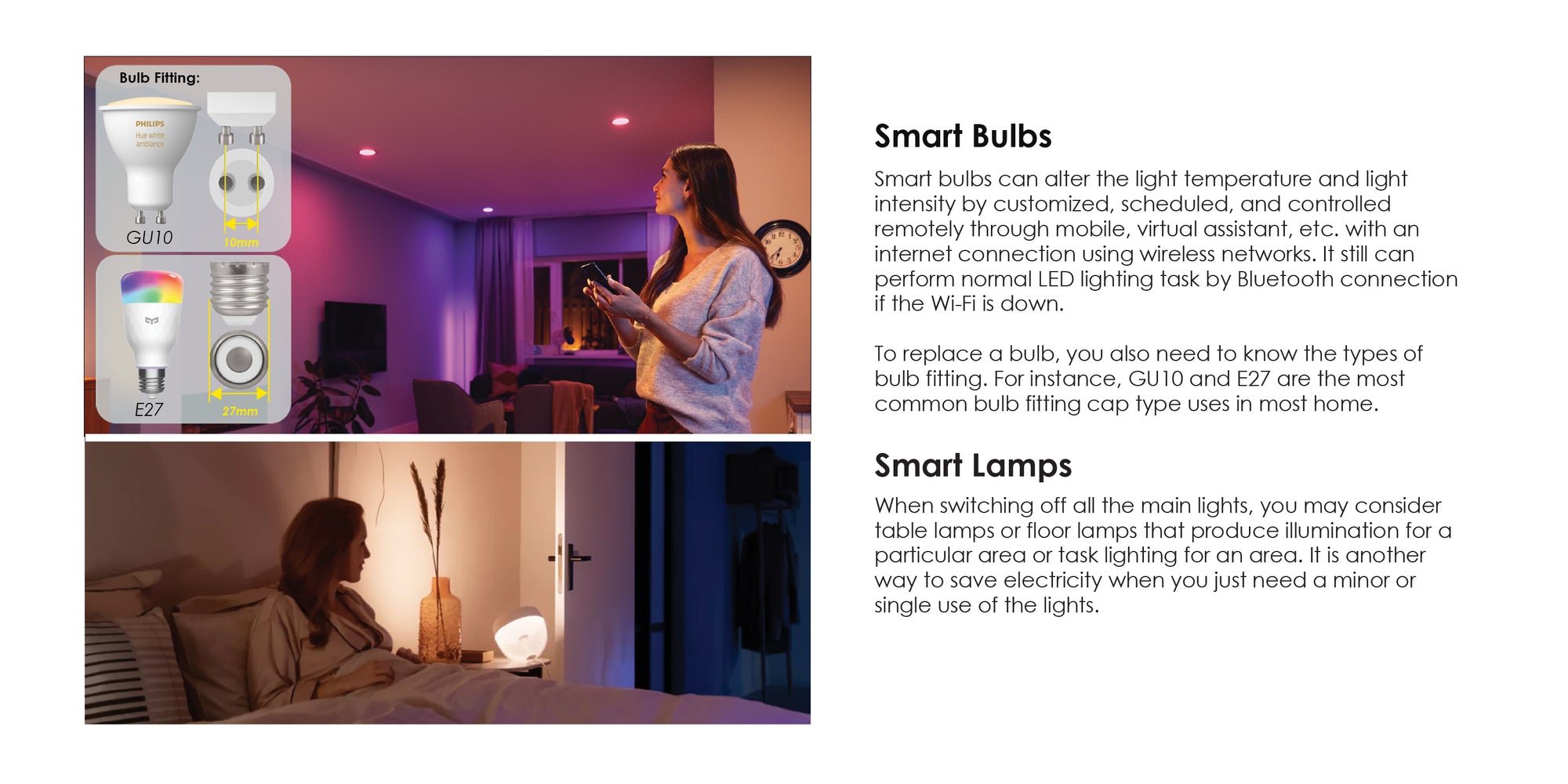 Smart Lighting Package – Telestation AI SmartHome