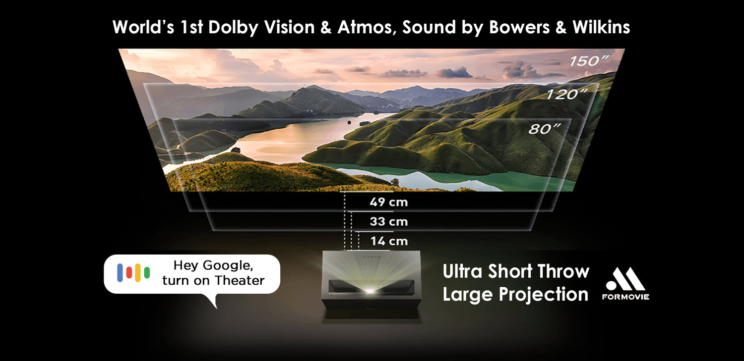 SMART Projector & Screen – Telestation AI SmartHome